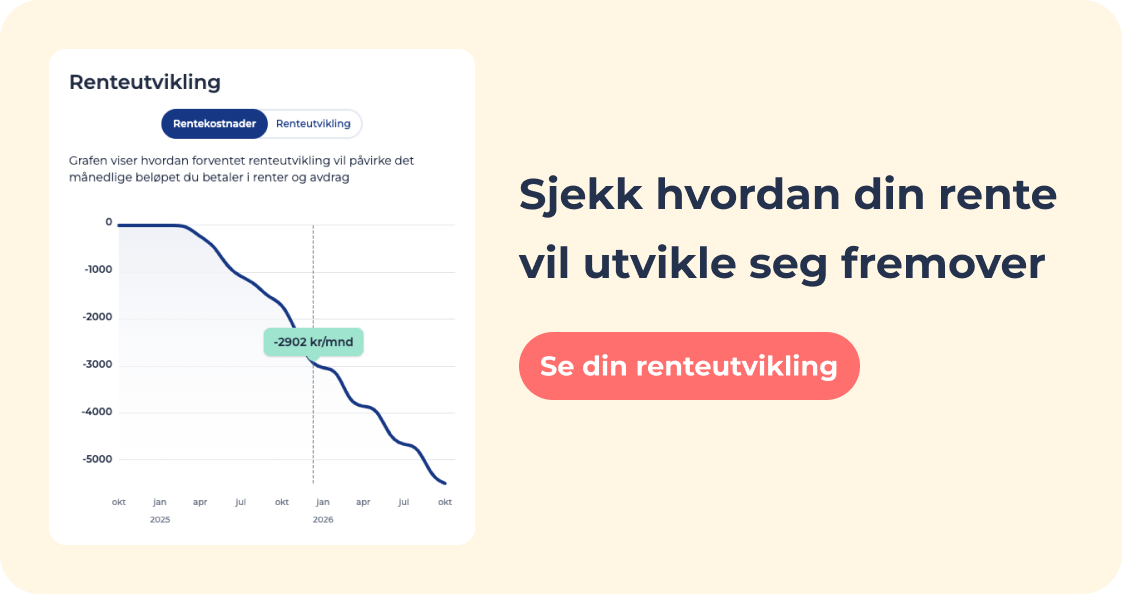 Renteprognose 2025 - boliglånsrenten fremover - Renteradar.no